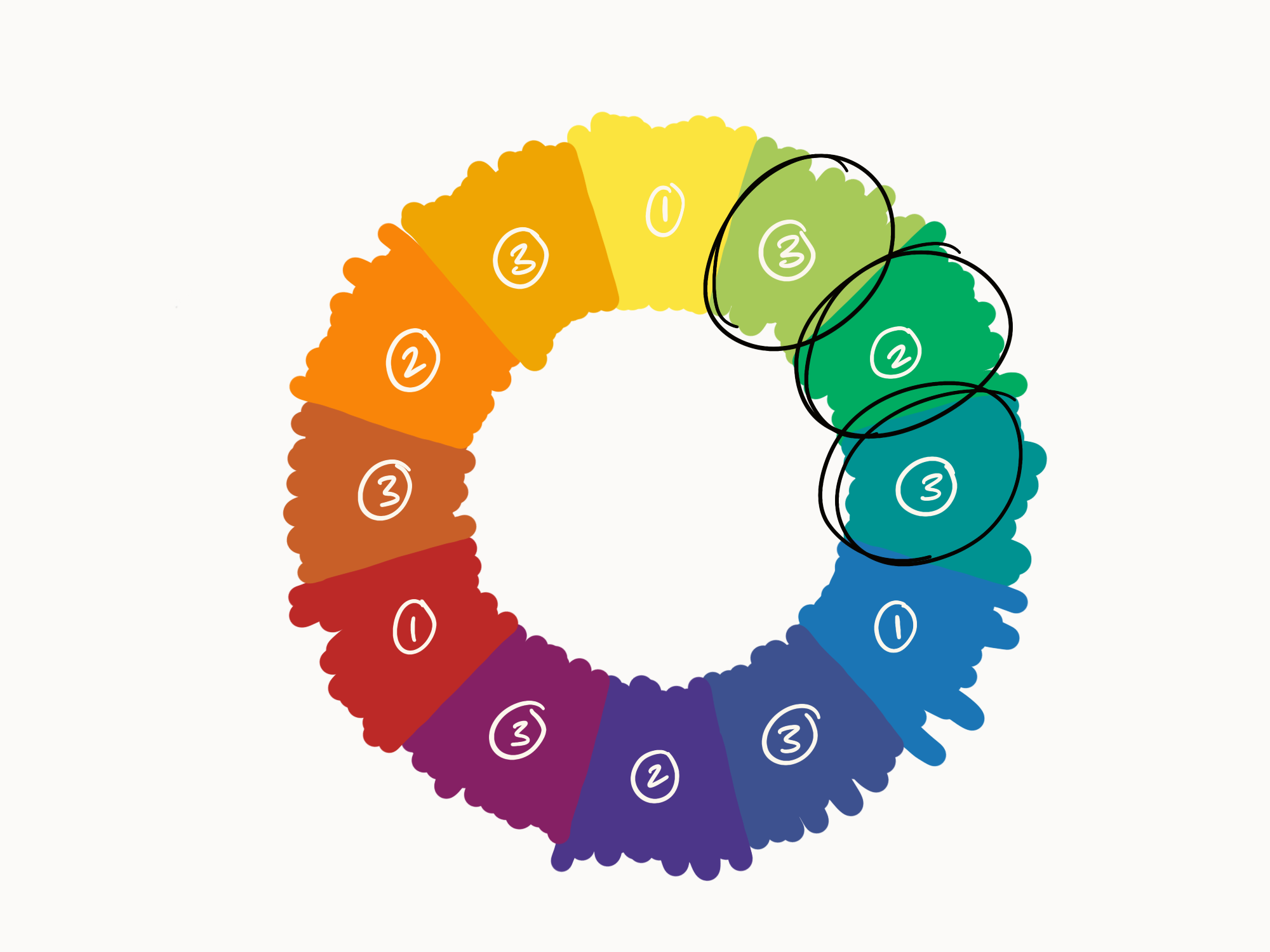 How I Put Together a Coherent Colour Palette – Work Over Easy